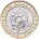 The William Shakespeare £2 Coins: All You Need To Know