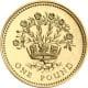 2024 List of Most Valuable and Rare Round £1 Coins - The Coin Expert